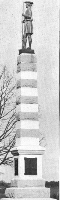 Southern Revolutionary War Memorials – New River Notes